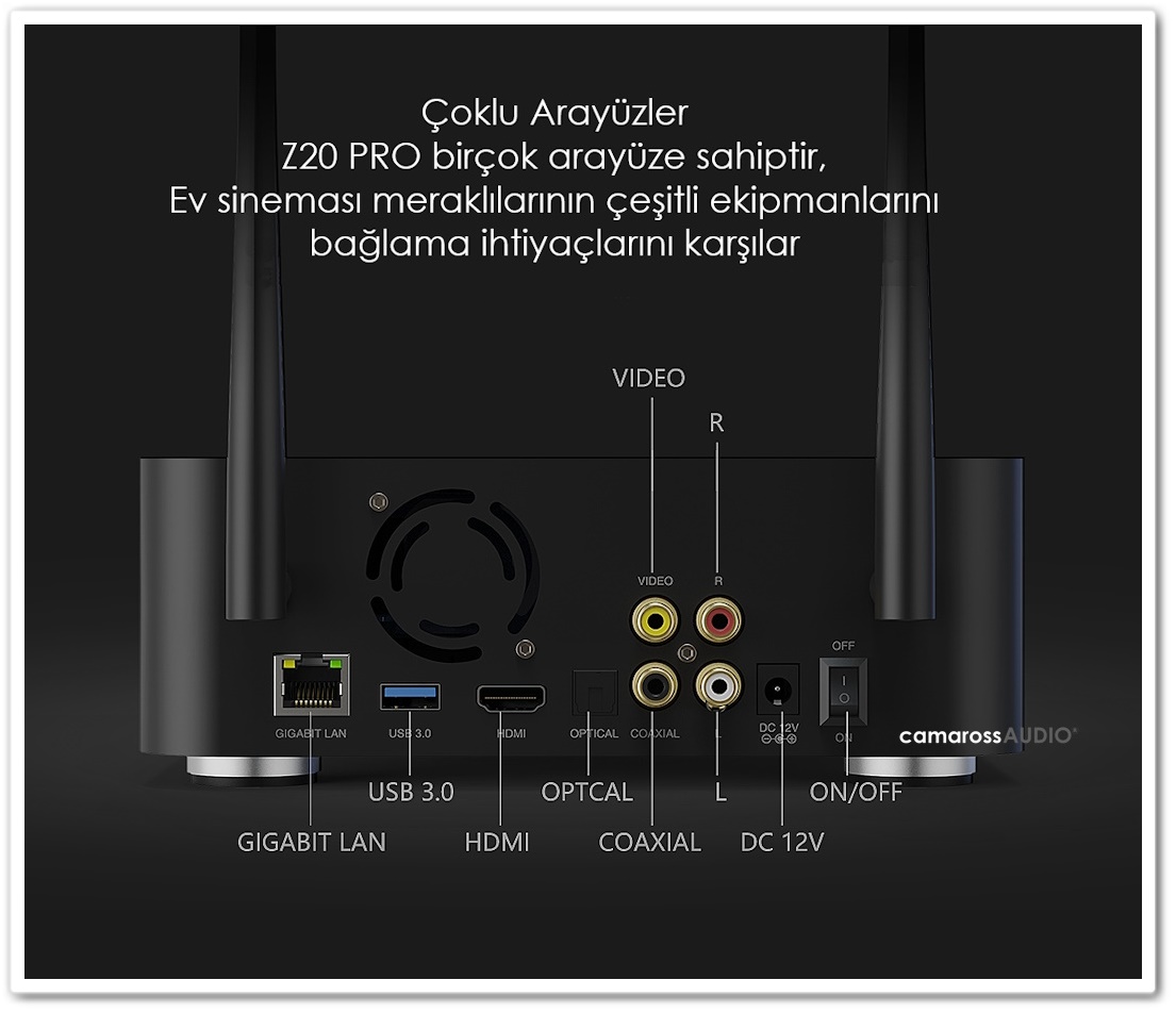 Zidoo Z20 PRO 4K Media Player | camarossAUDIO